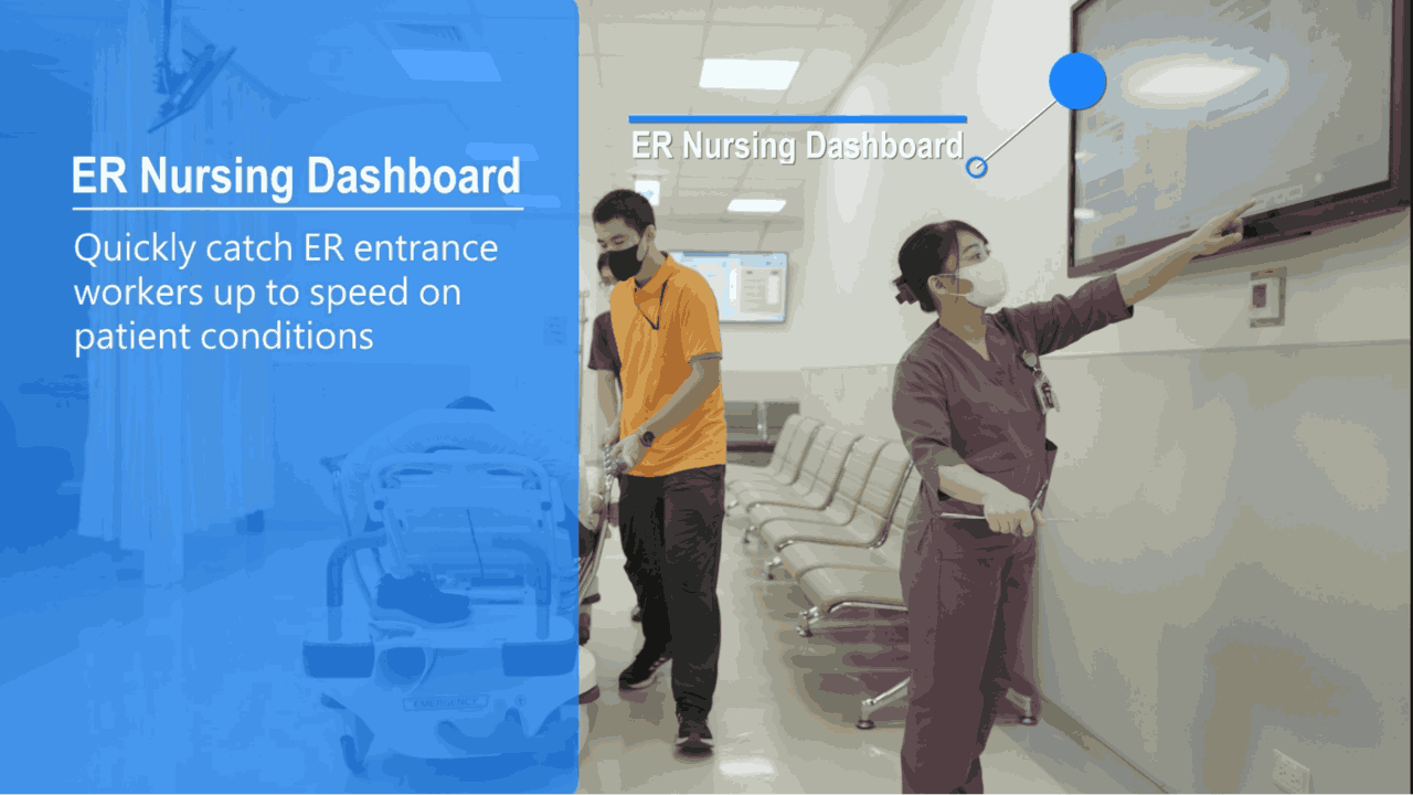 Advantech iWard Smart Emergency Room Solution- P - Advantech