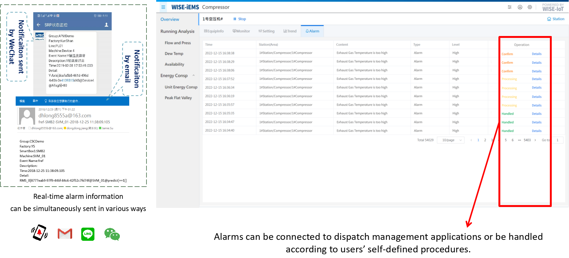 Compressor (Air compressor monitoring) - WISE-Marketplace