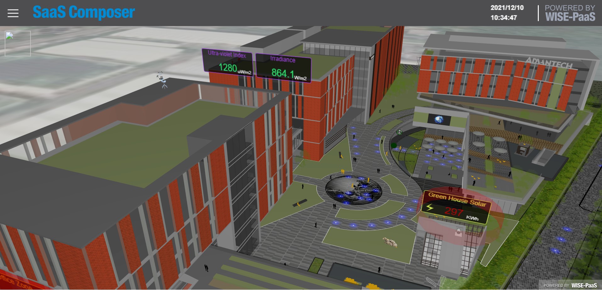 VisualSuite/ SaaSComposer - Advantech WISE